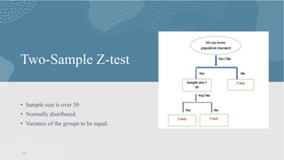 t-test | PPT