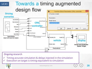Lean Model-Driven Development through Model-Interpretation: the CPAL design flow | PPT