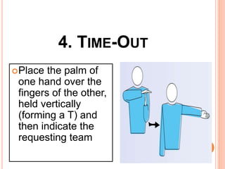 459937574-HAND-SIGNALS-IN-VOLLEYBALL-1-10-pptx.pptx