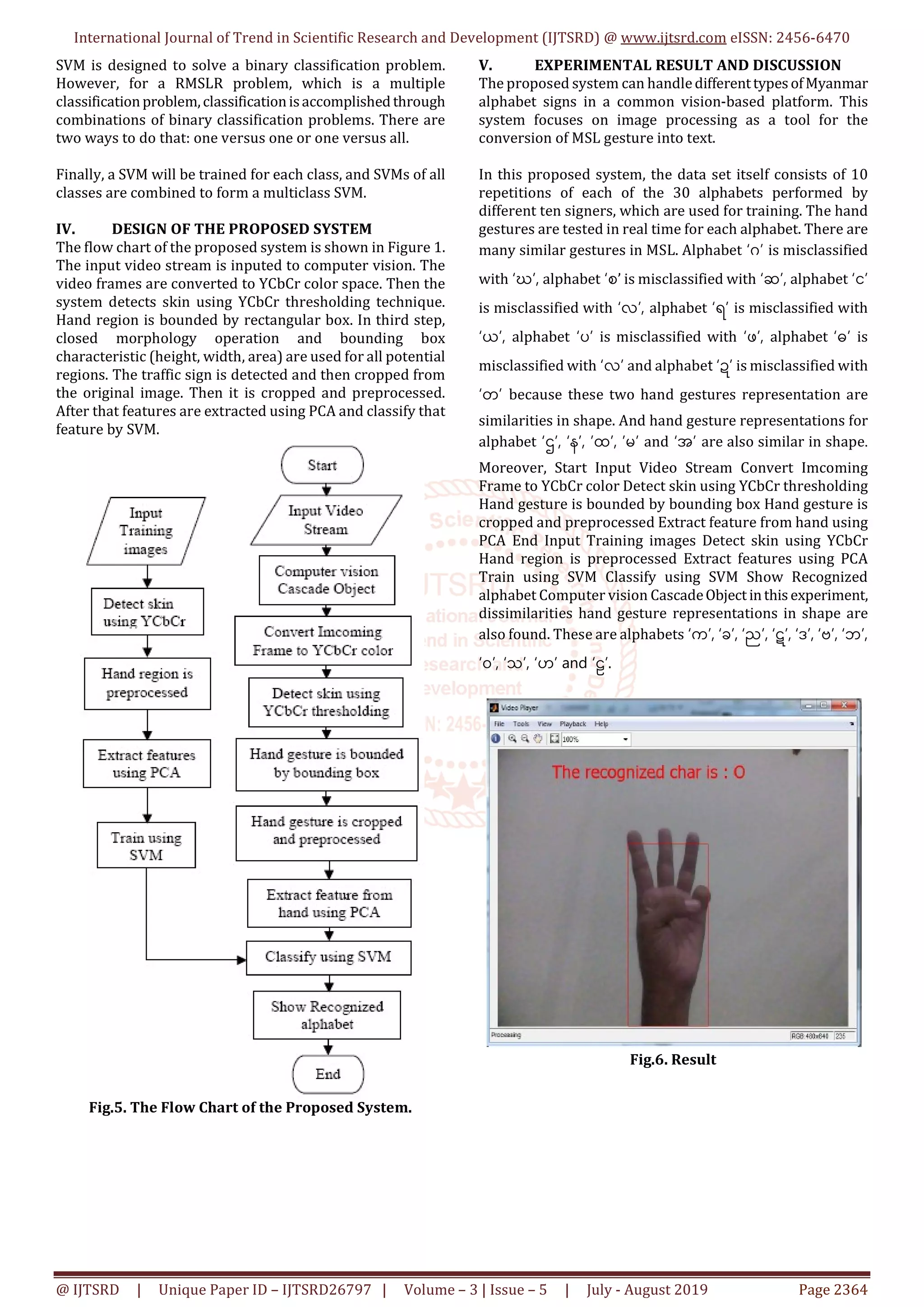 Real time Myanmar Sign Language Recognition System using PCA and SVM | PDF | Computer Animation ...