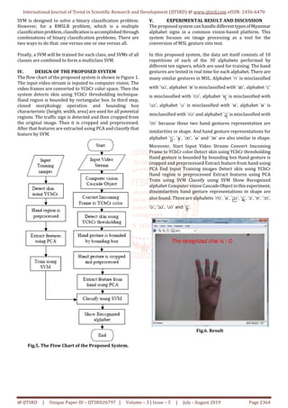 Real time Myanmar Sign Language Recognition System using PCA and SVM | PDF | Computer Animation ...