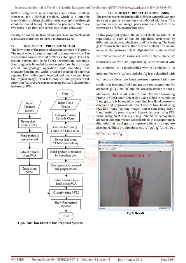 Real time Myanmar Sign Language Recognition System using PCA and SVM | PDF