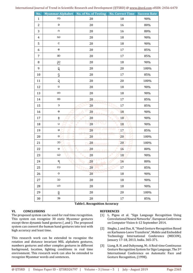 Real time Myanmar Sign Language Recognition System using PCA and SVM | PDF