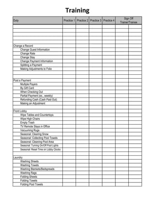 Comfort Inn Training | PDF