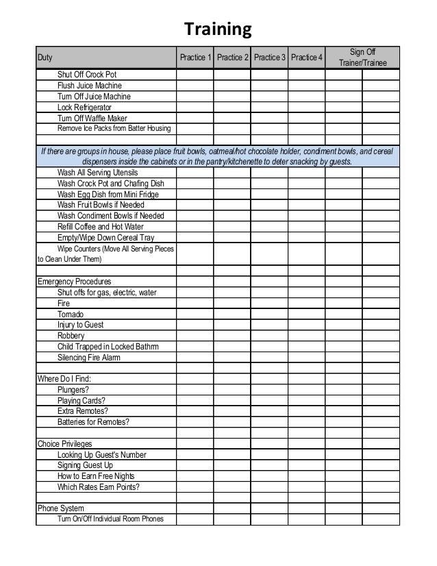 Comfort Inn Training