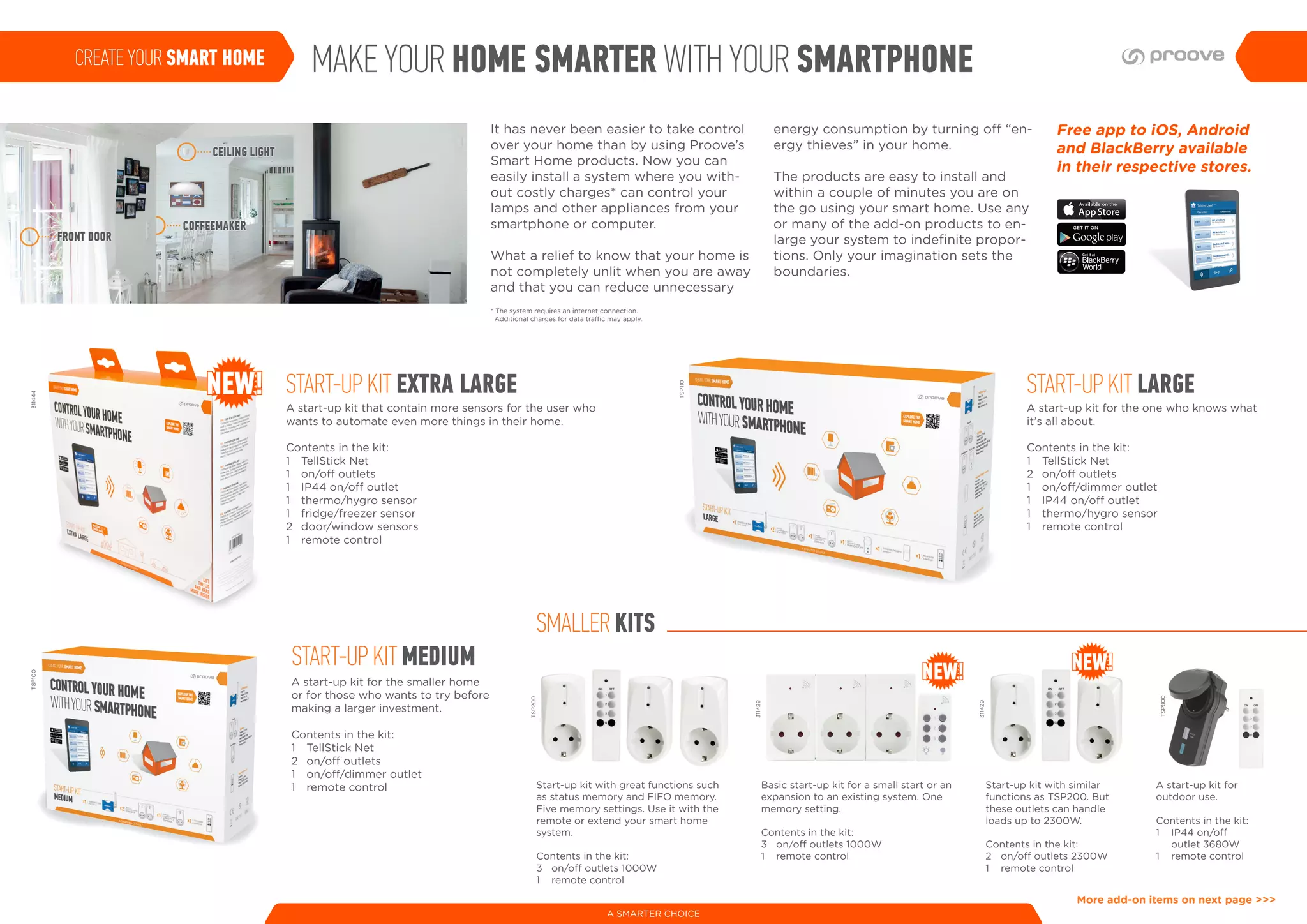 SmartHome_A4_Folder_EN_141120_Web | PPT