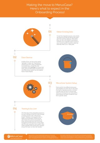 onboardingprocess | PDF