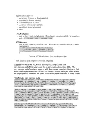 JSON Data Parsing in Snowflake (By Faysal Shaarani) | PDF