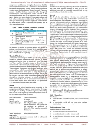Analysis the Characteristic Behaviour of Concrete by Partial ...