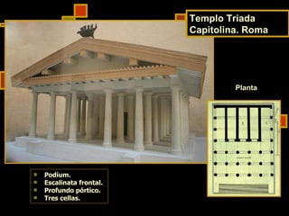 Los Templos Romanos. Características, etapas y principales | PPT