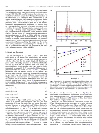 Magnetic frustration effect in polycrystalline Ga2-xFexO3 | PDF