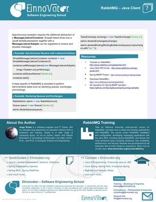 quickguide-einnovator-3-rabbitmq | PDF | Cloud Computing | Internet