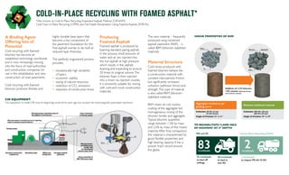 gr_2016_cir-lam-card_fnl | PPT