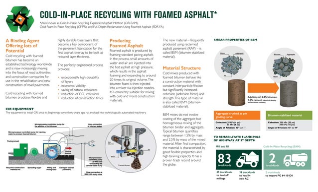 gr_2016_cir-lam-card_fnl | PPT