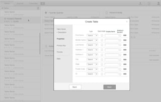 Tibco-Patterns | PPT