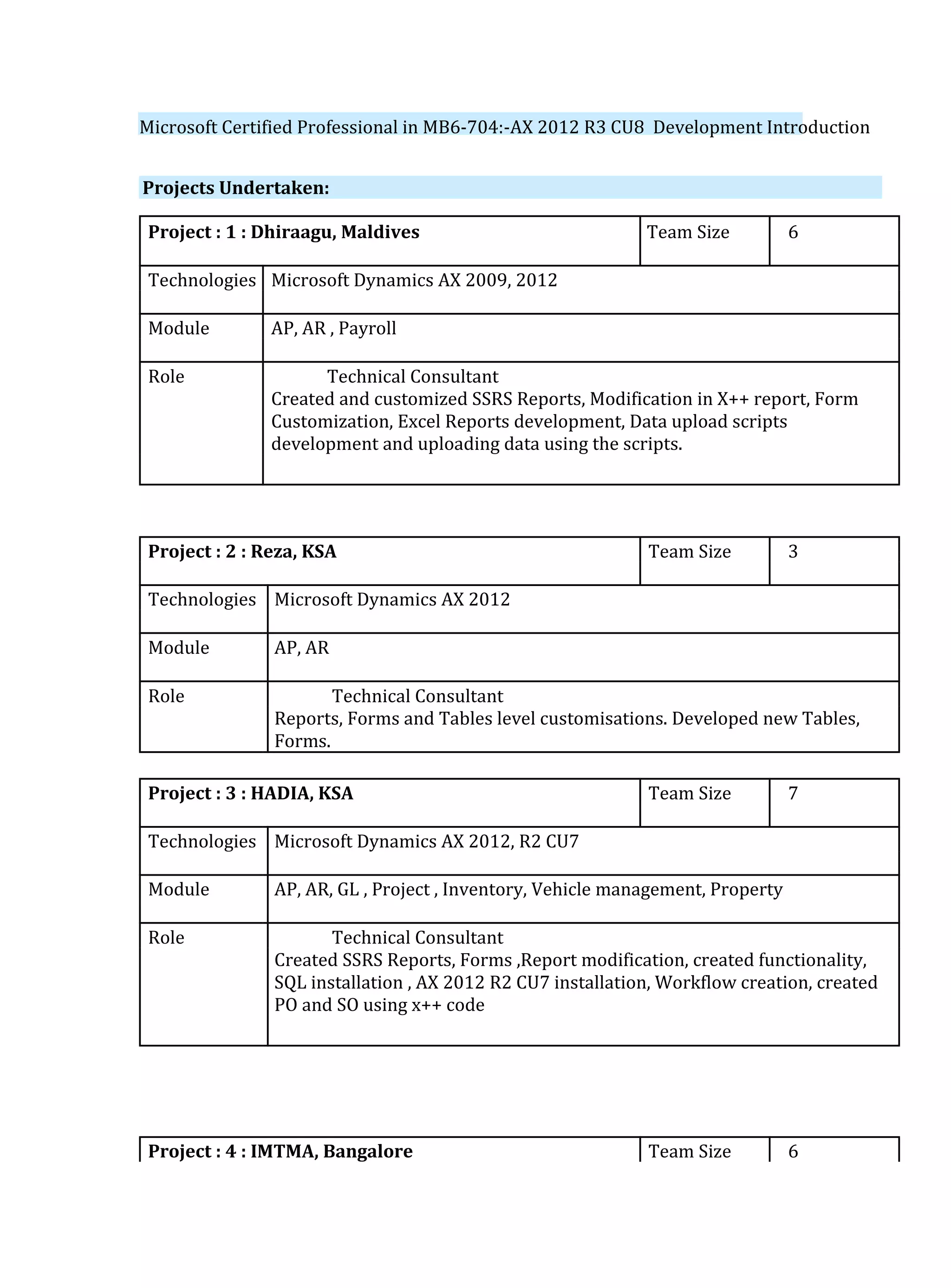 Resume_Pramod V Patil | DOC
