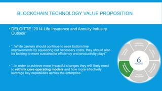 Insurance Ecosystem Presentation | PDF