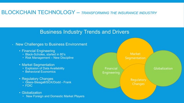 Insurance Ecosystem Presentation | PPT