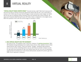SISDigital's 2016 Digital Marketing Playbook | PDF