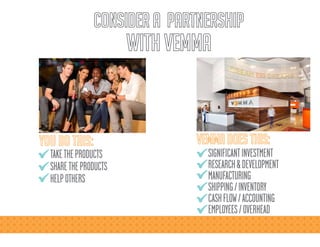 vemma-flipbook-en | PPT