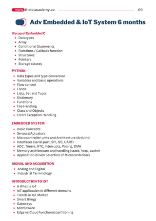 45days-embedded-systems-and-iot.pdf
