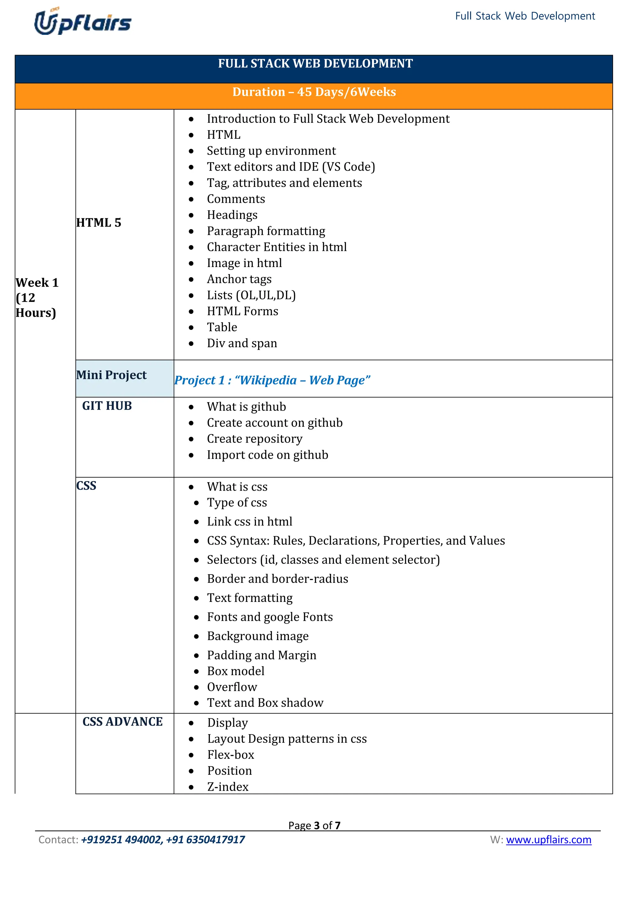 Full stack Web Development Summer Training | PDF