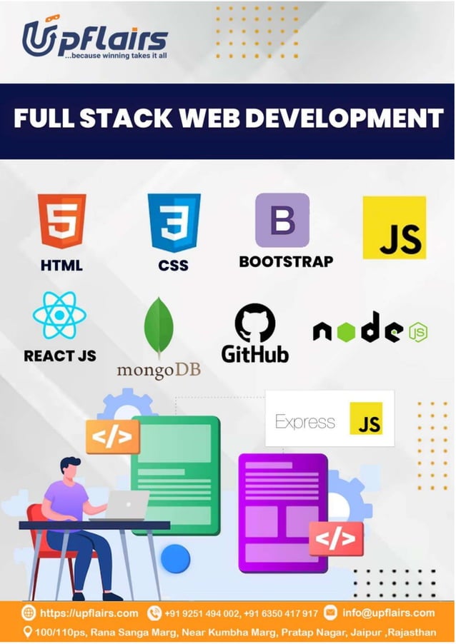Full stack Web Development Summer Training | PDF