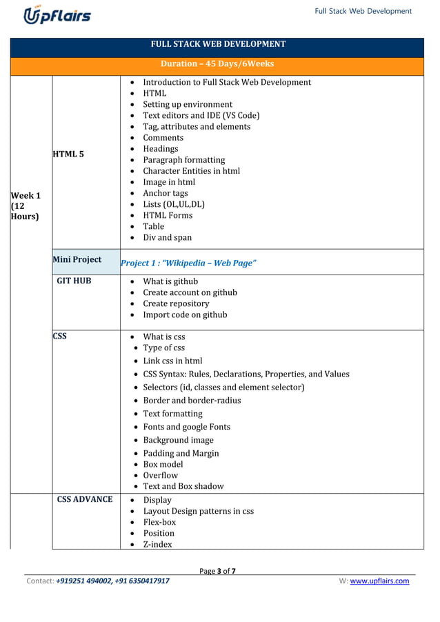 Full stack Web Development Summer Training | PDF