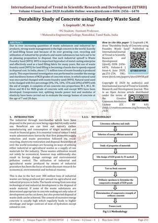 Durability Study of Concrete using Foundry Waste Sand | PDF