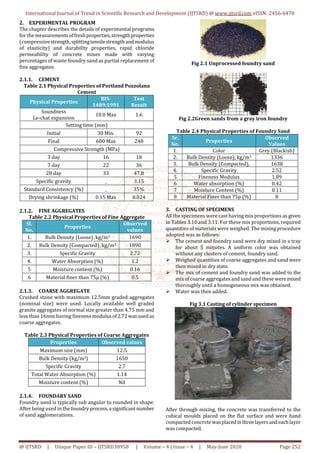 Durability Study of Concrete using Foundry Waste Sand | PDF | Geology ...