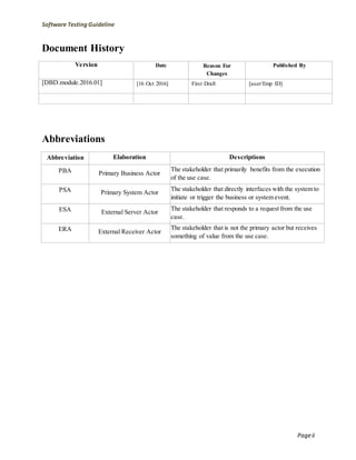 6. Testing Guidelines | DOCX