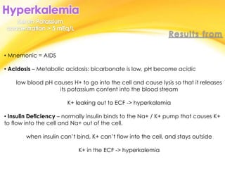 Hyperkalemia Mnemonic