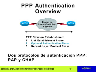 (4,5) enlaces wan traduccion | PPT