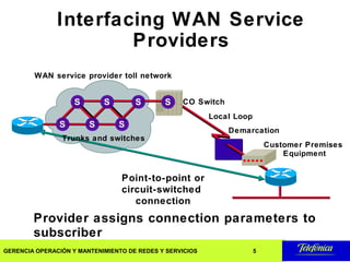 (4,5) enlaces wan traduccion | PPT