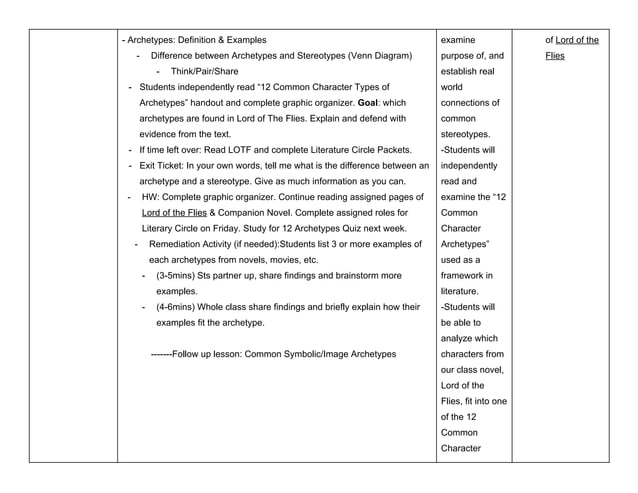 archetype minilesson | PDF