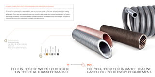 Wieland Thermal Solutions | PDF