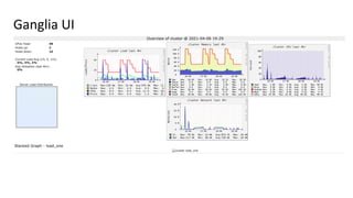 10 Things Learned Releasing Databricks Enterprise Wide | PPT
