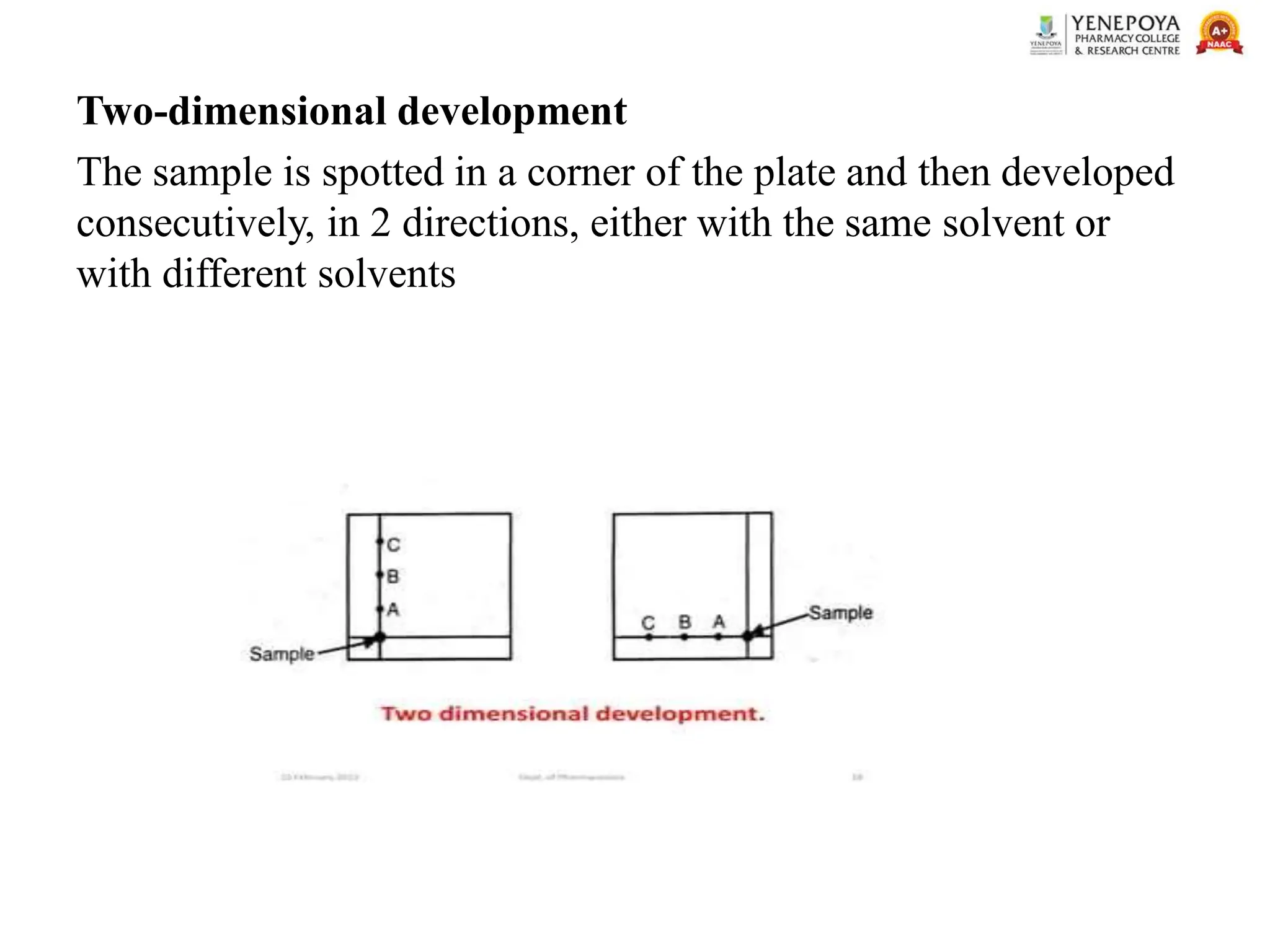 Detailed Overview of Thin Layer and Paper Chromatography Techniques | PDF