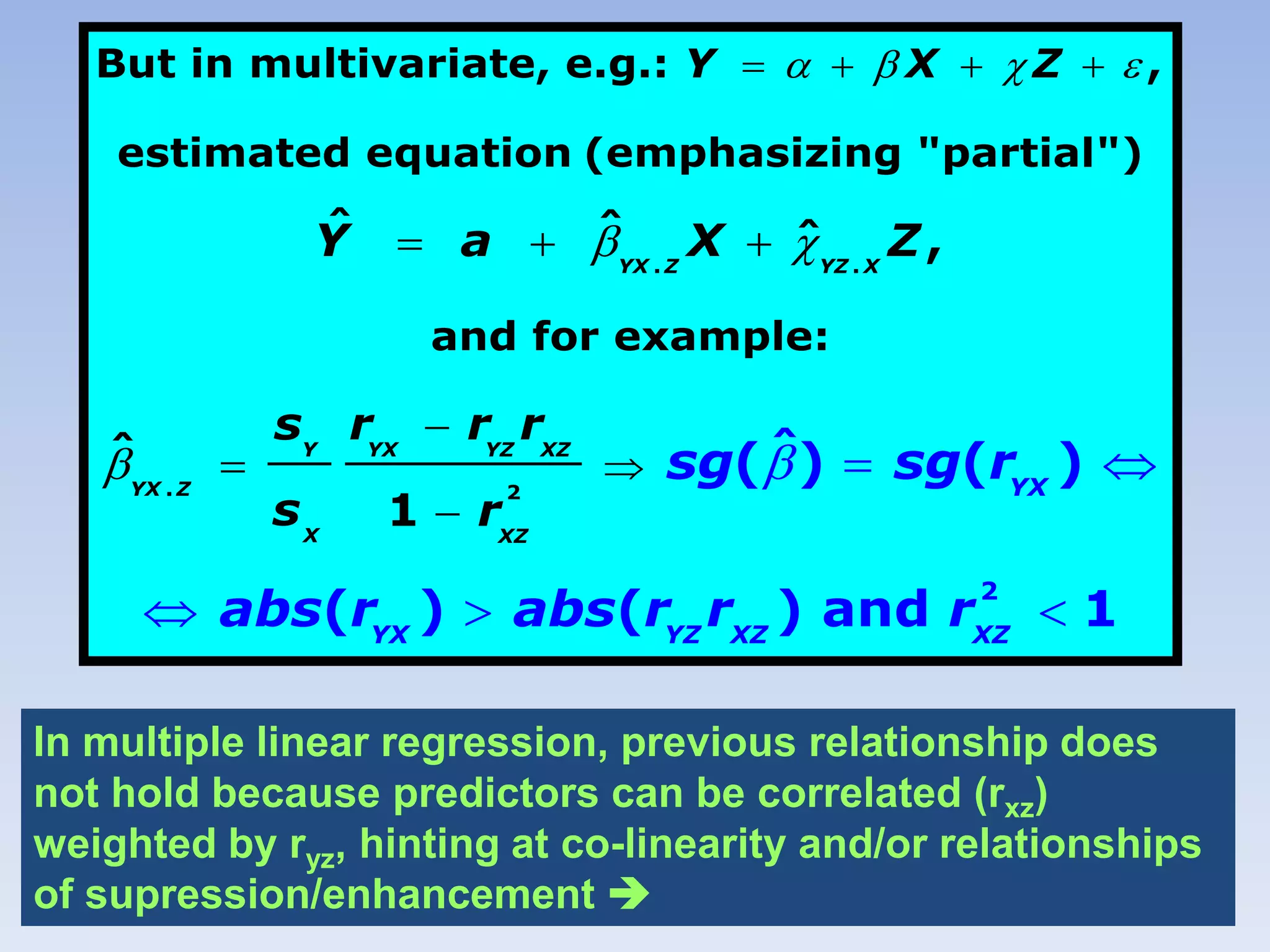Visual Tools for explaining Machine Learning Models | PPT