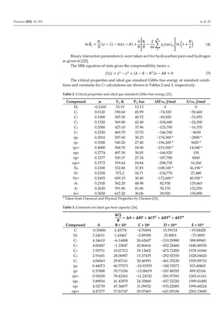 Naptha reforming.pdf