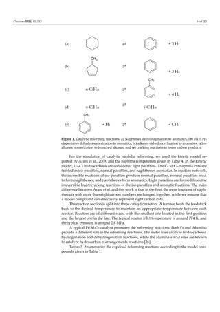 Naptha reforming.pdf