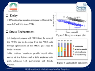 45nm transistor properties | PDF