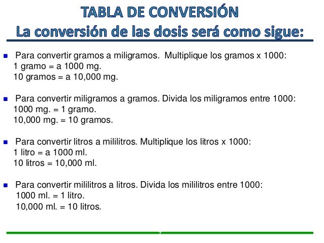 Unidad de Medida, Calculo de dosis.