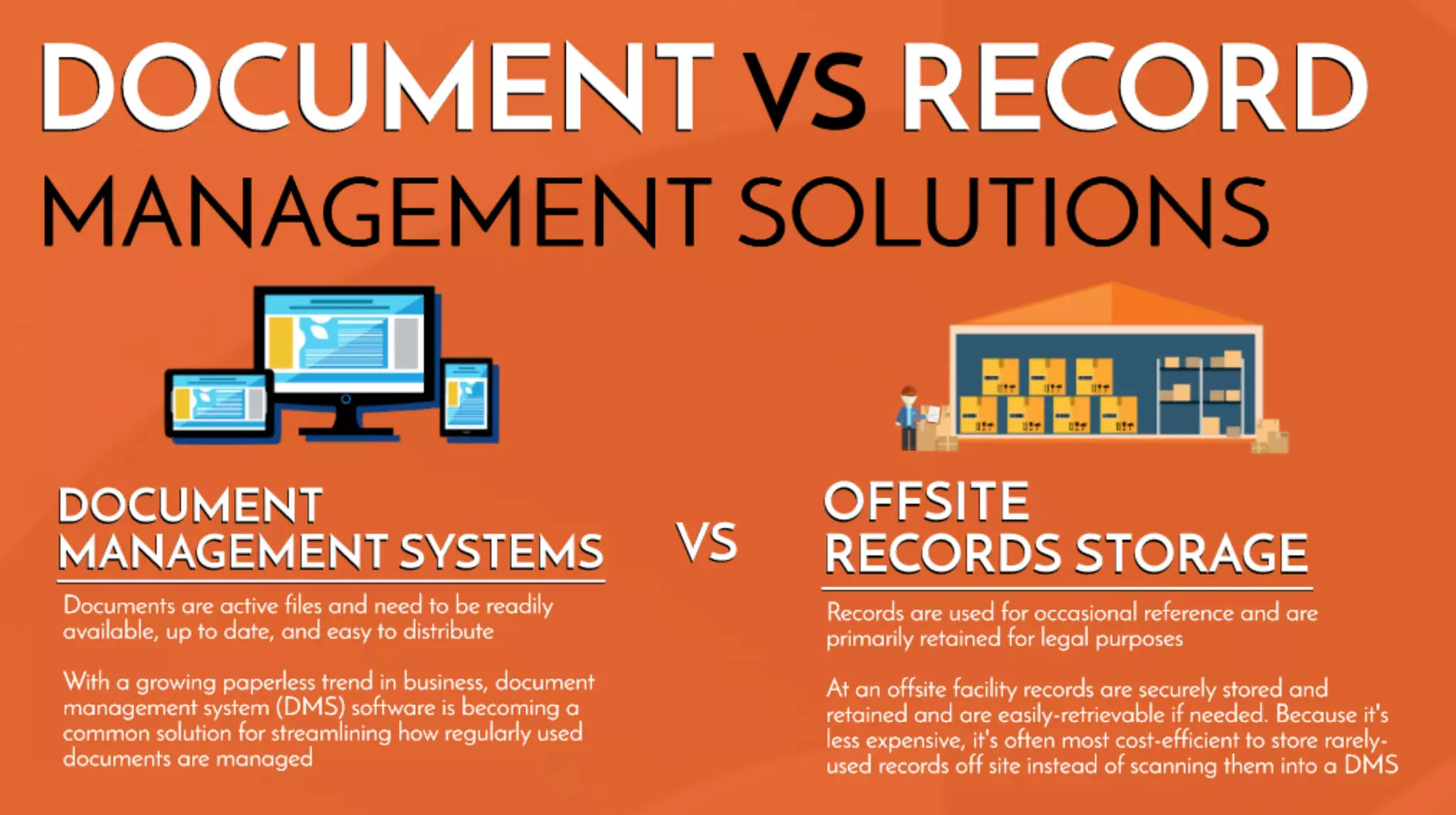 Records vs Documents: The Difference and How Best to Manage Them | PDF