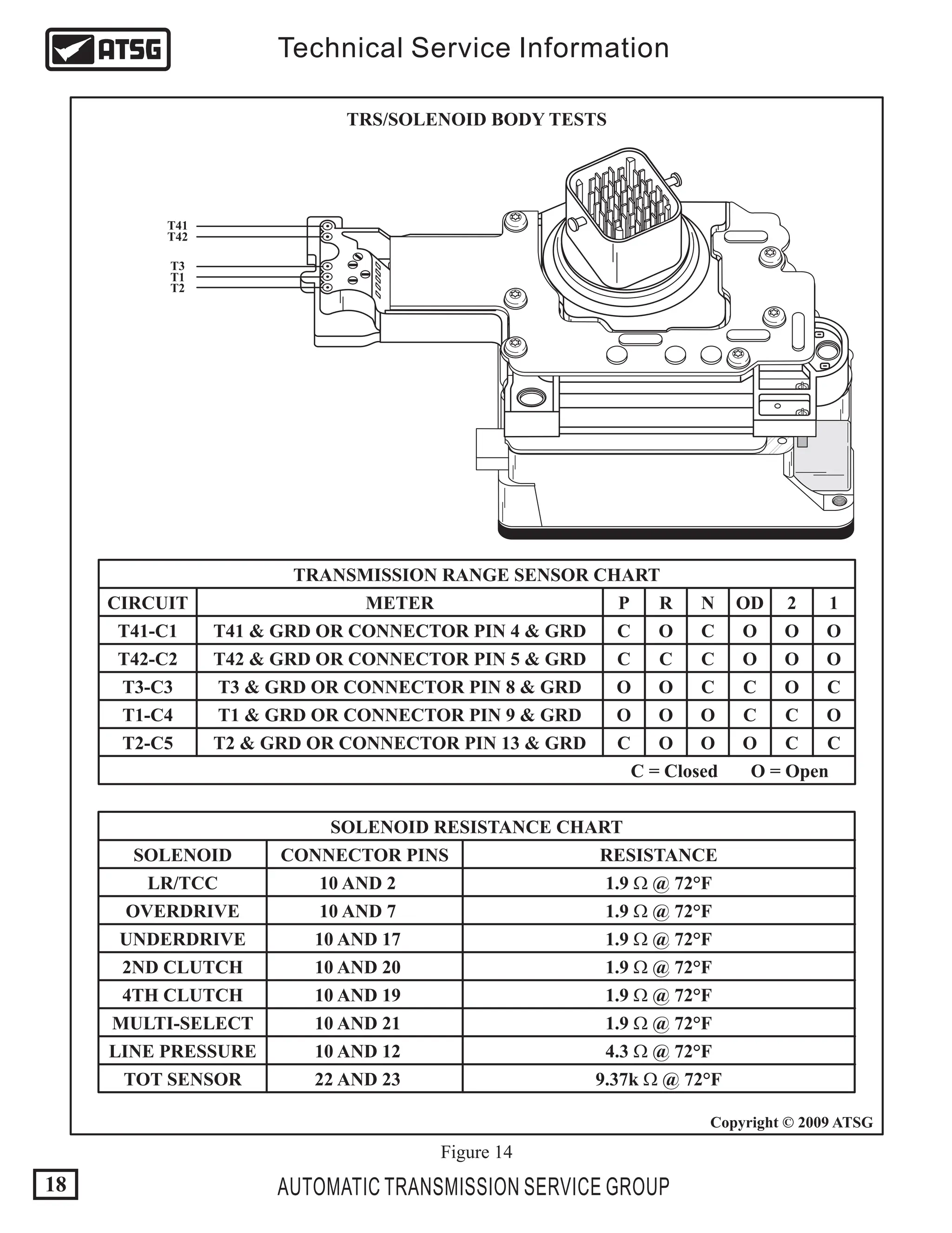 45RFE-545RFE.pdf