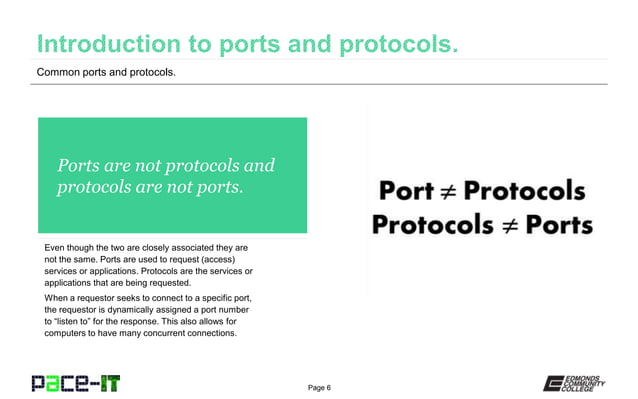 Pace IT - Common Ports and Protocols | PPTX | Computer Networking ...