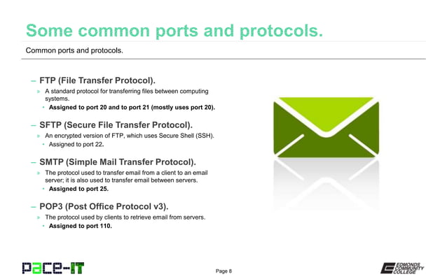 Pace IT - Common Ports and Protocols | PPTX | Computer Networking ...