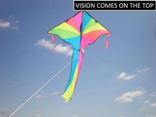 5 things to learn from Kite | PPTX