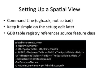 Making Use of Query Layers & Spatial Views | PPT