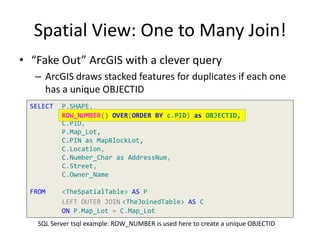 Making Use of Query Layers & Spatial Views | PPT